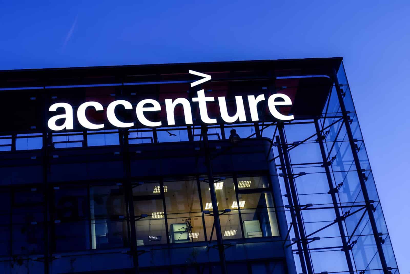 Accenture Hiring Application Developer – Custom Software Engineering ...