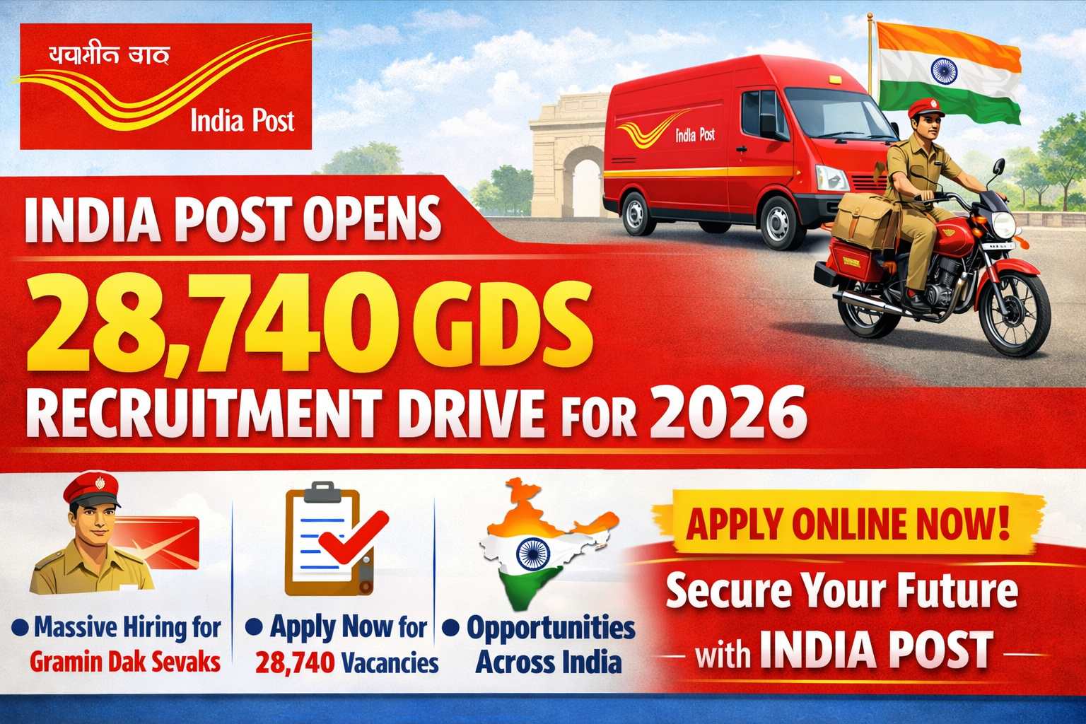 India Post Opens 28740 GDS Recruitment Drive for 2026 - Telugunewzz.com